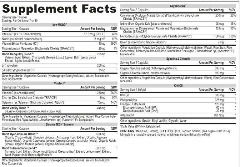 Onnit Total Human Review - Nootropics Expert